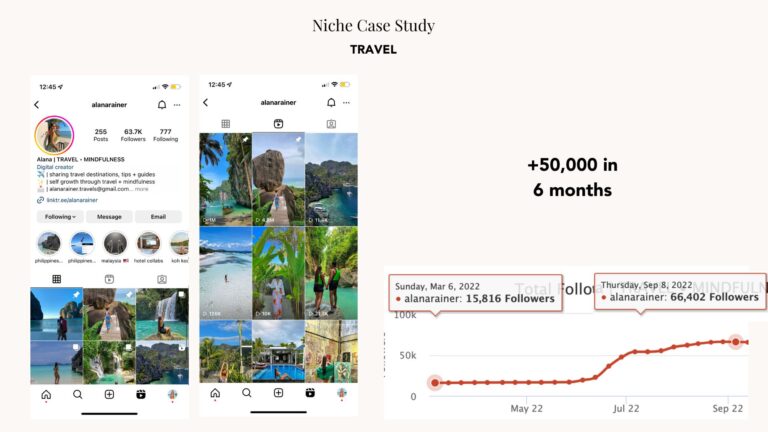 How to pick a profitable niche for Instagram - Kelly Hill